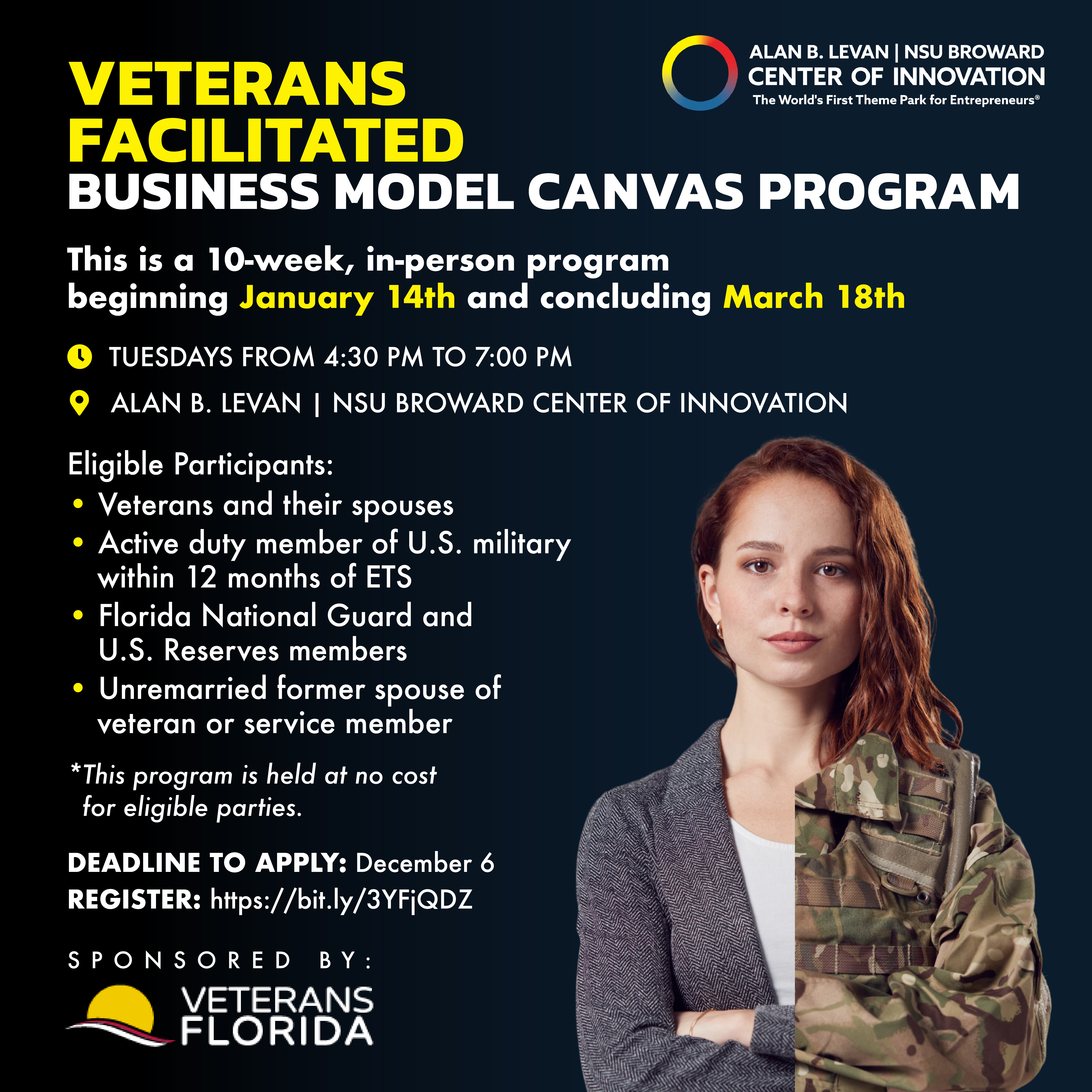 The Alliance - Veterans Facilitated Business Model Canvas Program ...